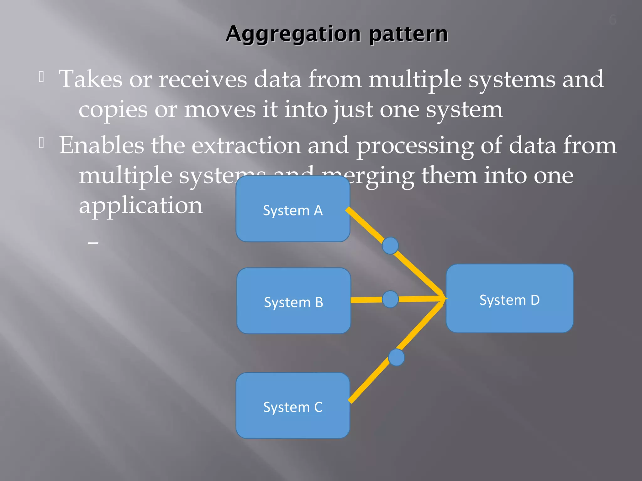 Integration patterns in muleesb | PPT