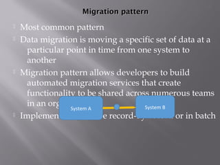 Integration patterns in muleesb | PPT