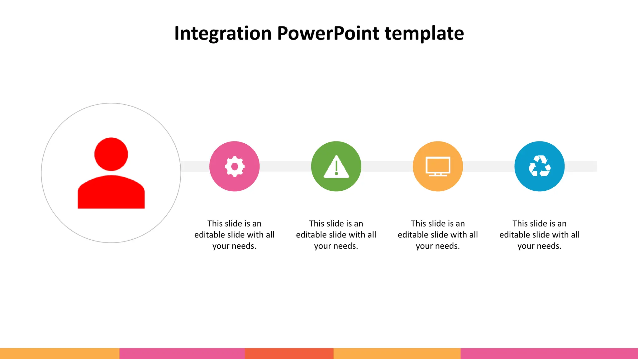 Integration PowerPoint covering various areas | PPT