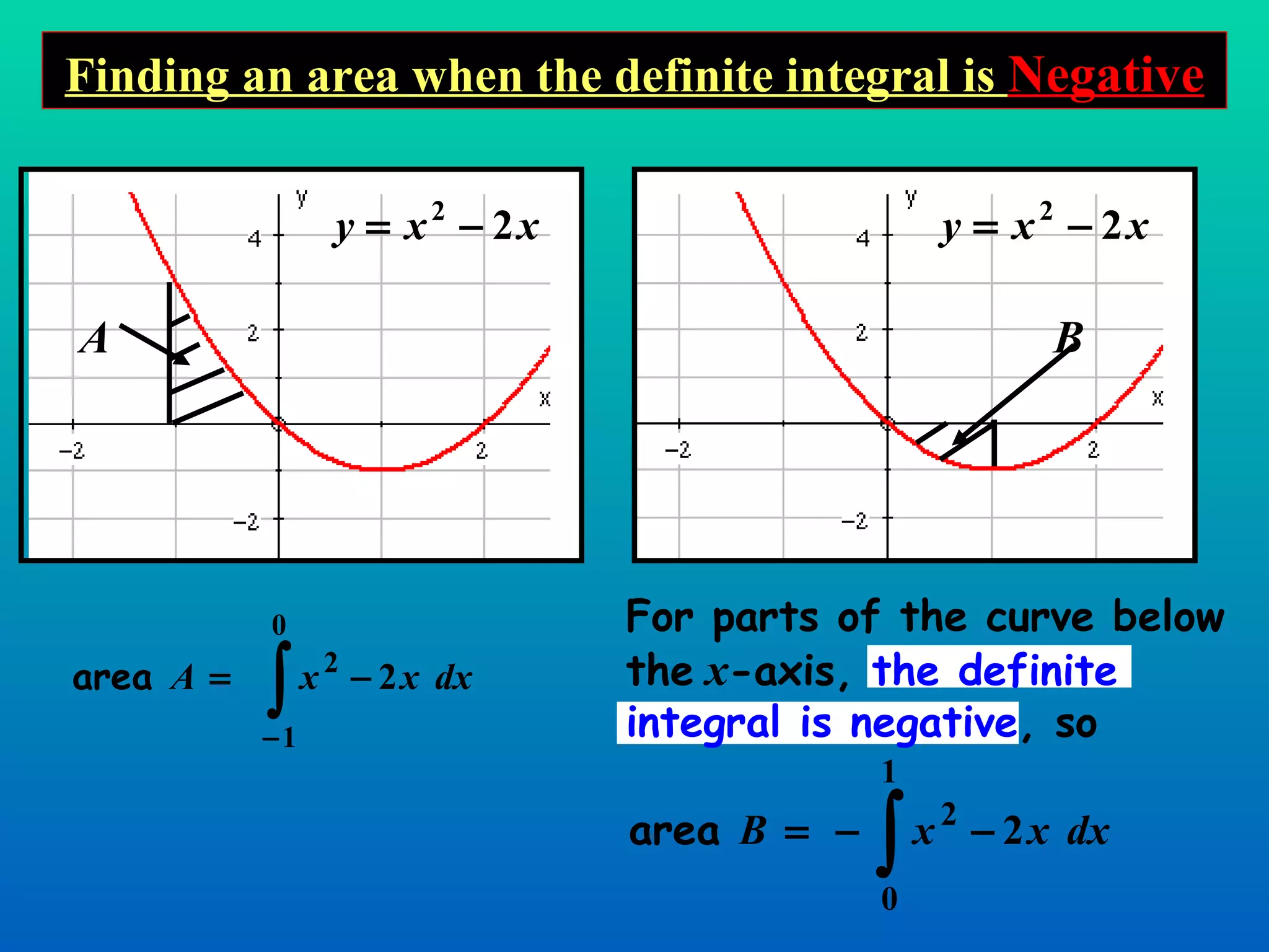 Integration Ppt | PPT