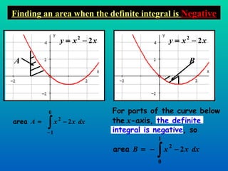 Integration Ppt | PPT | Geography | Science