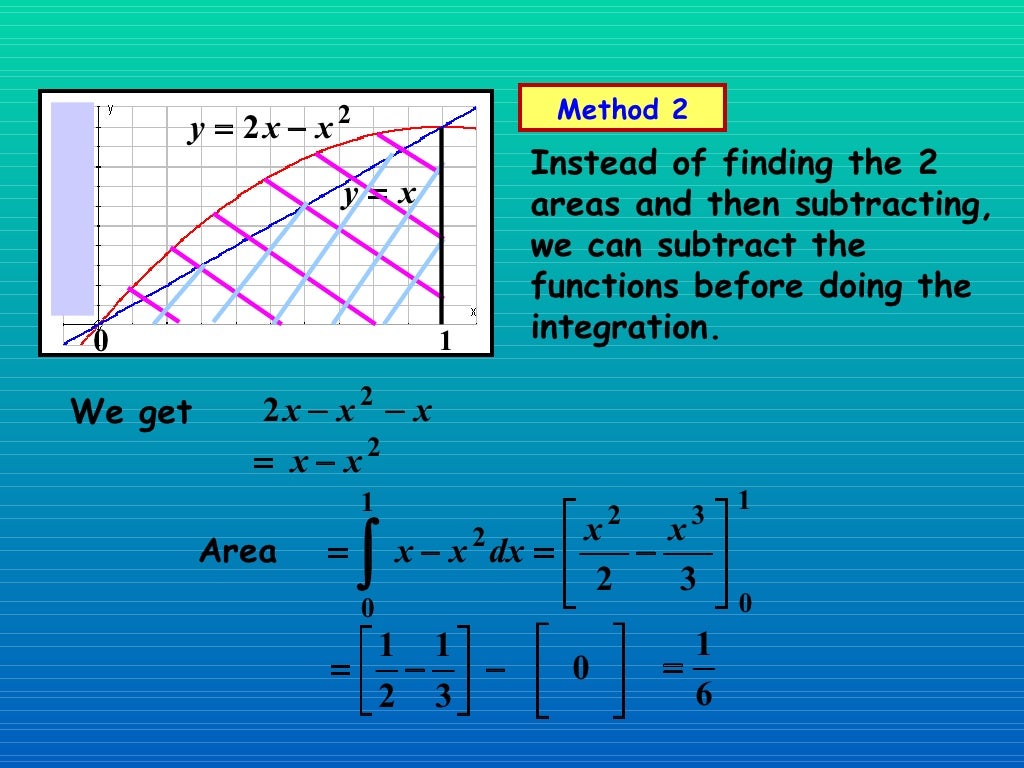 Integration Ppt