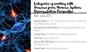 Integration presentation for Mt. Tamp, Veronika Gold | PPT | Free Download