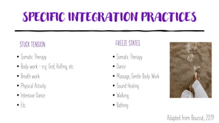 Integration presentation for Mt. Tamp, Veronika Gold | PPT | Free Download