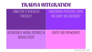 Integration presentation for Mt. Tamp, Veronika Gold | PPT | Free Download