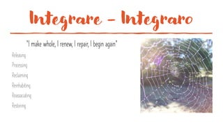 Integration presentation for Mt. Tamp, Veronika Gold | PDF