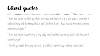 Integration presentation for Mt. Tamp, Veronika Gold | PPT