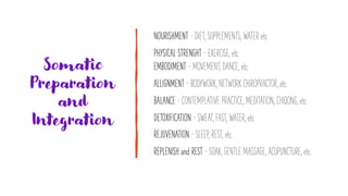 Integration presentation for Mt. Tamp, Veronika Gold | PPT