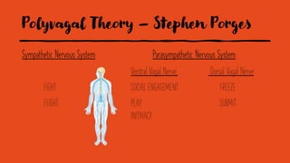 Integration presentation for Mt. Tamp, Veronika Gold | PPT | Free Download