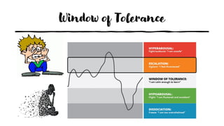 Integration presentation for Mt. Tamp, Veronika Gold | PPT