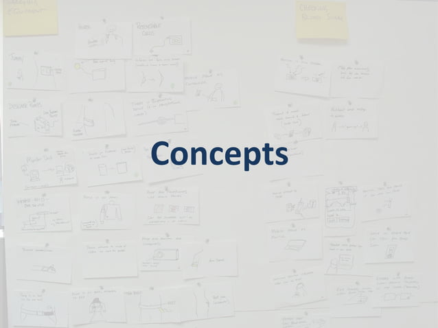 Integration Principles | PPT