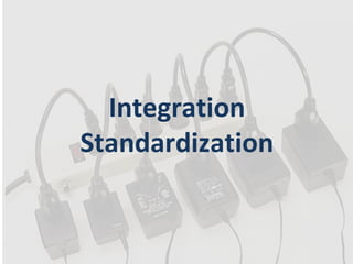Integration Principles | PPT