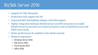 Microsoft Integration Roadmap 2015 | PPT