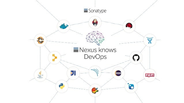 30+ Nexus Integrations to Accelerate DevOps