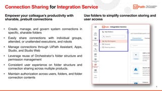 Integration Service - Power and Govern API-based connection sharing.pptx