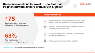 Automation through APIs with the new UiPath Integration Service | PDF