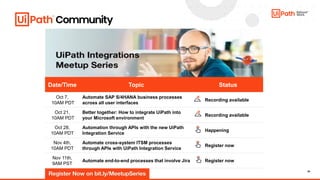 Automation through APIs with the new UiPath Integration Service | PDF