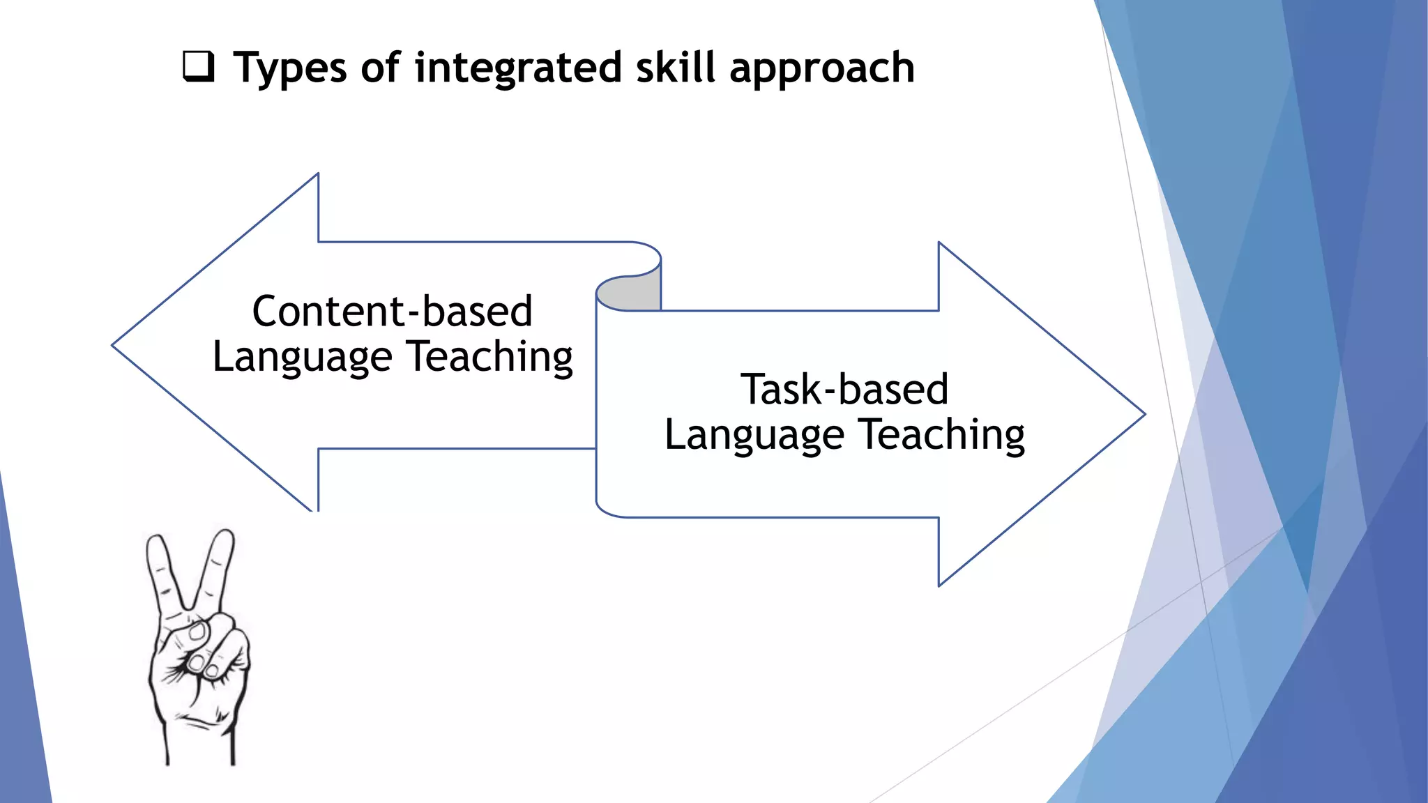 Integration of Skills In English Language Teaching by Ayoub Oubla | PDF
