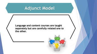 Integration of Skills In English Language Teaching by Ayoub Oubla | PDF