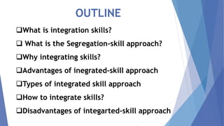 Integration of Skills In English Language Teaching by Ayoub Oubla | PDF