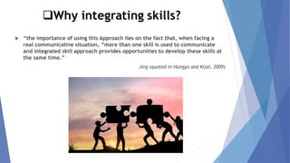 Integration of Skills In English Language Teaching by Ayoub Oubla | PDF