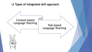 Integration of Skills In English Language Teaching by Ayoub Oubla | PDF