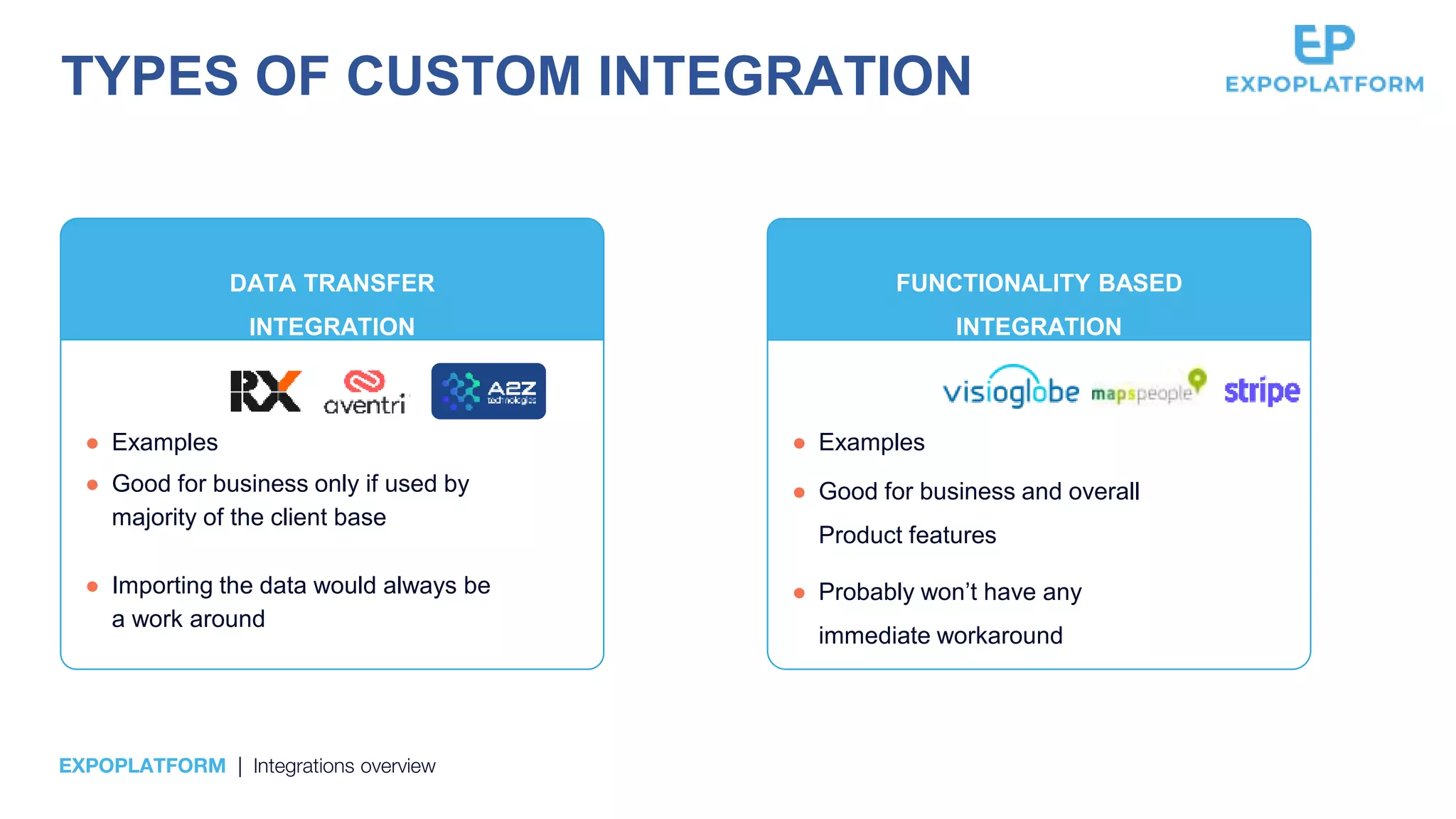 Integrations Overview.pptx
