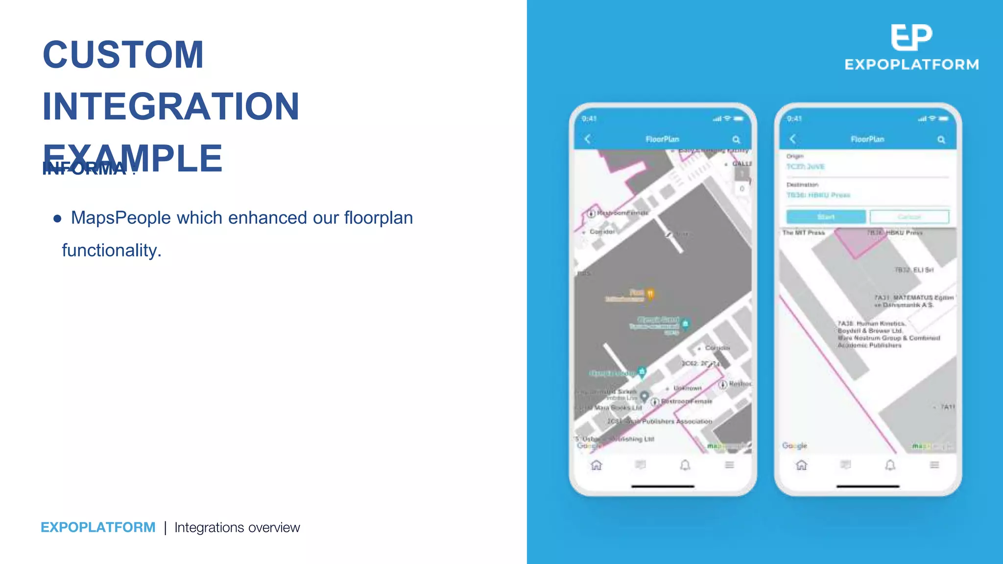 Integrations Overview.pptx