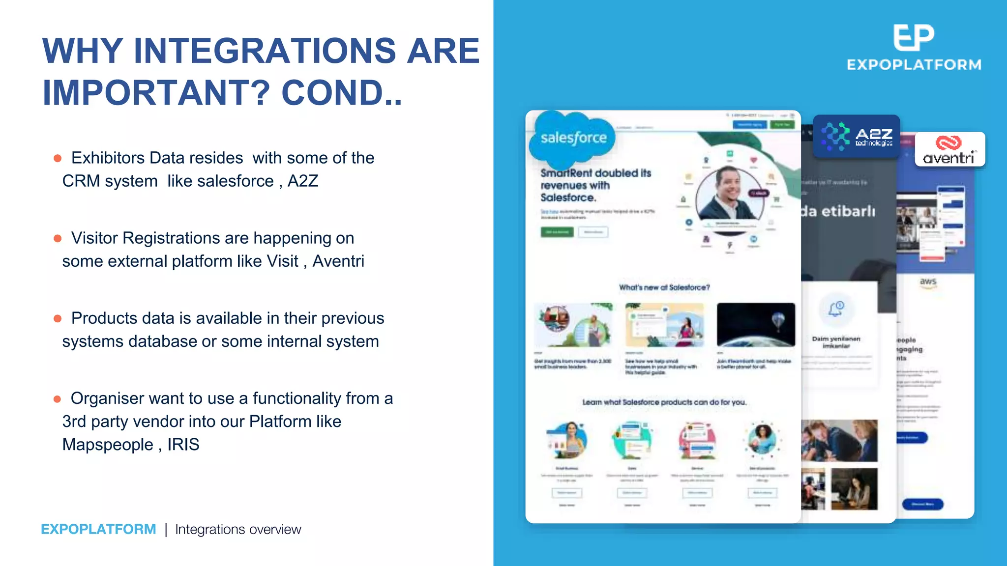 Integrations Overview.pptx