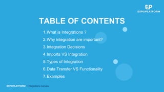 Integrations Overview.pptx