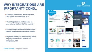 Integrations Overview.pptx