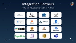 Integrations: Using Postman in Your Workflows | PPT
