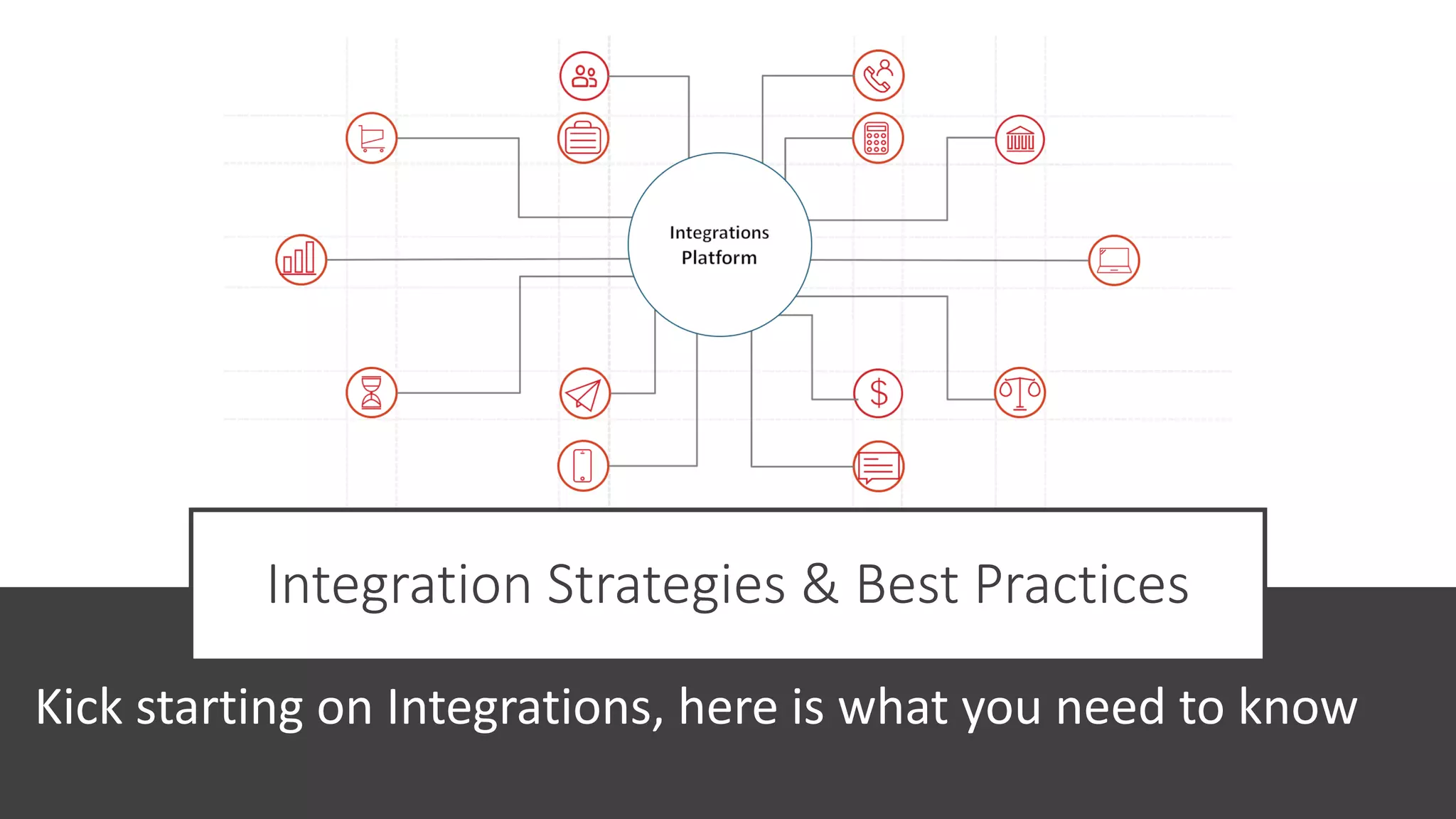Integration strategies best practices- Mulesoft meetup April 2018 | PPT