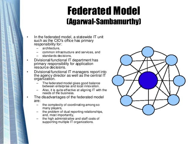 Integration strategies and tactics for information technology governa…