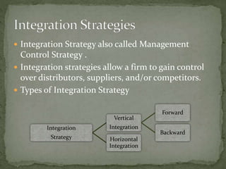 Integration strategy | PPT
