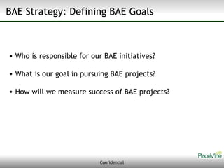 Brand-Aligned Entertainment Strategy | PPT