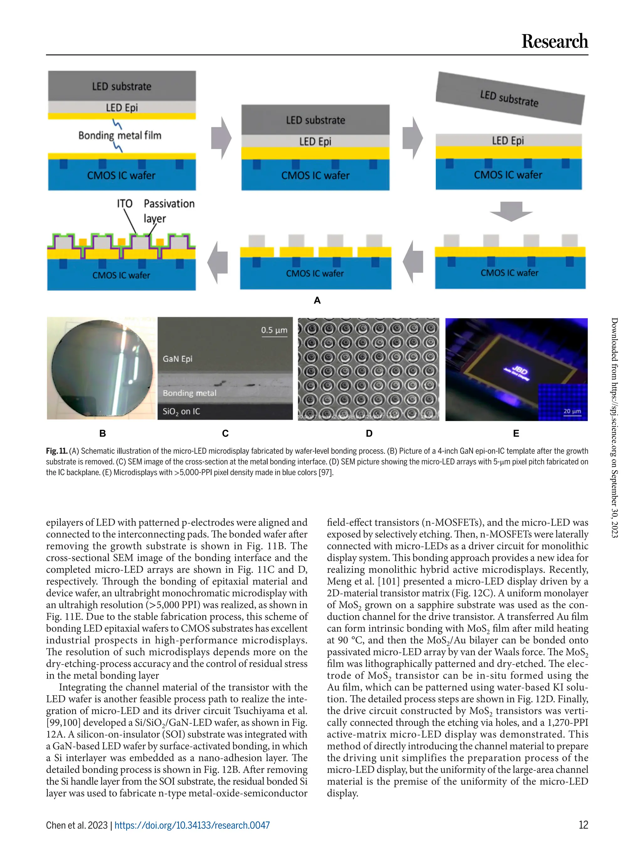 Integration Technology of Micro-LED for Next-Generation Display.pdf