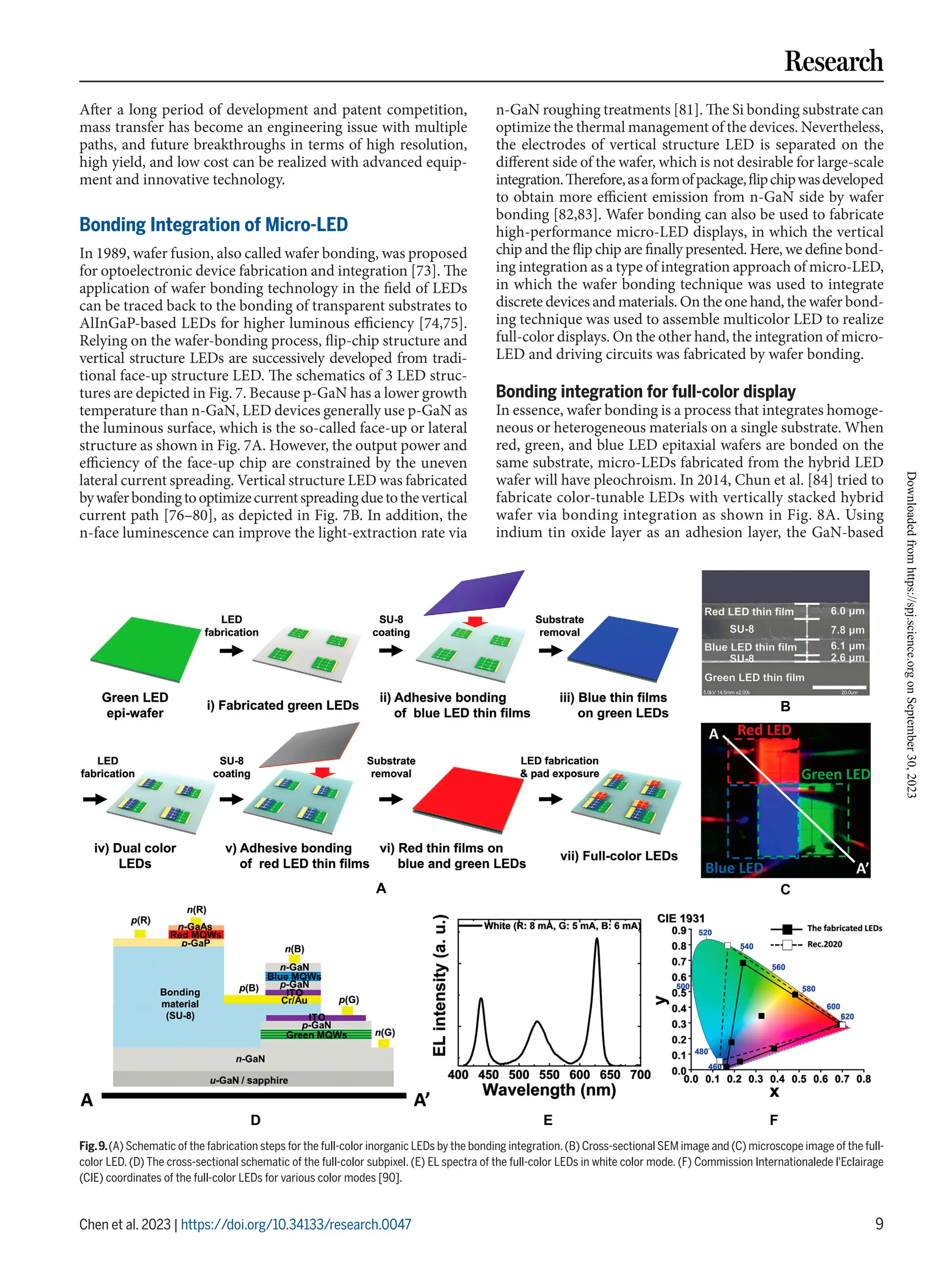Integration Technology of Micro-LED for Next-Generation Display.pdf