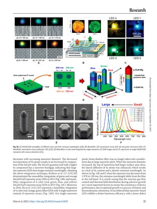 Integration Technology of Micro-LED for Next-Generation Display.pdf