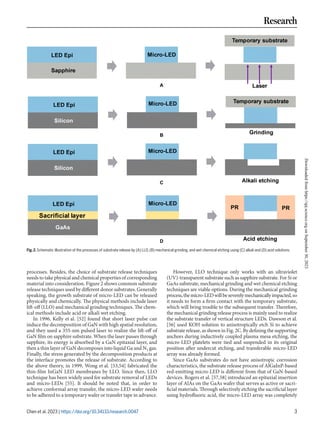 Integration Technology of Micro-LED for Next-Generation Display.pdf