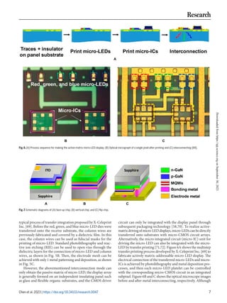 Integration Technology of Micro-LED for Next-Generation Display.pdf