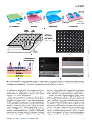 Integration Technology of Micro-LED for Next-Generation Display.pdf