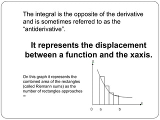 Integration terms | PPTX