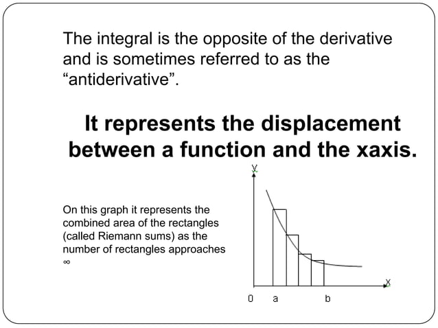 Integration Terms Pptx