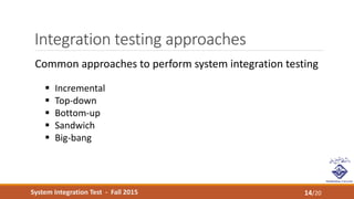 Integration test | PDF