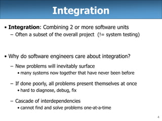 Integration testing | PPT
