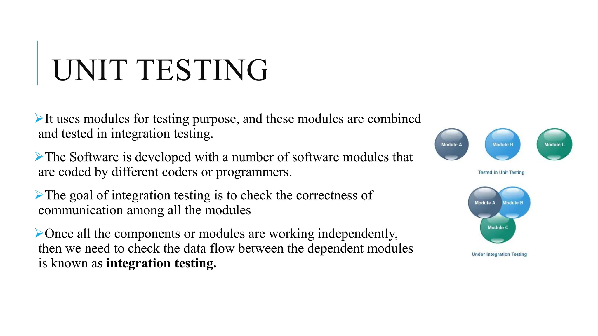 INTEGRATION TESTING IN software development.pptx