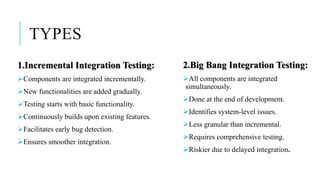 INTEGRATION TESTING IN software development.pptx