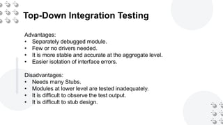 Integration Testing in Software Development.pptx