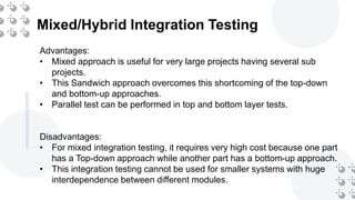 Integration Testing in Software Development.pptx